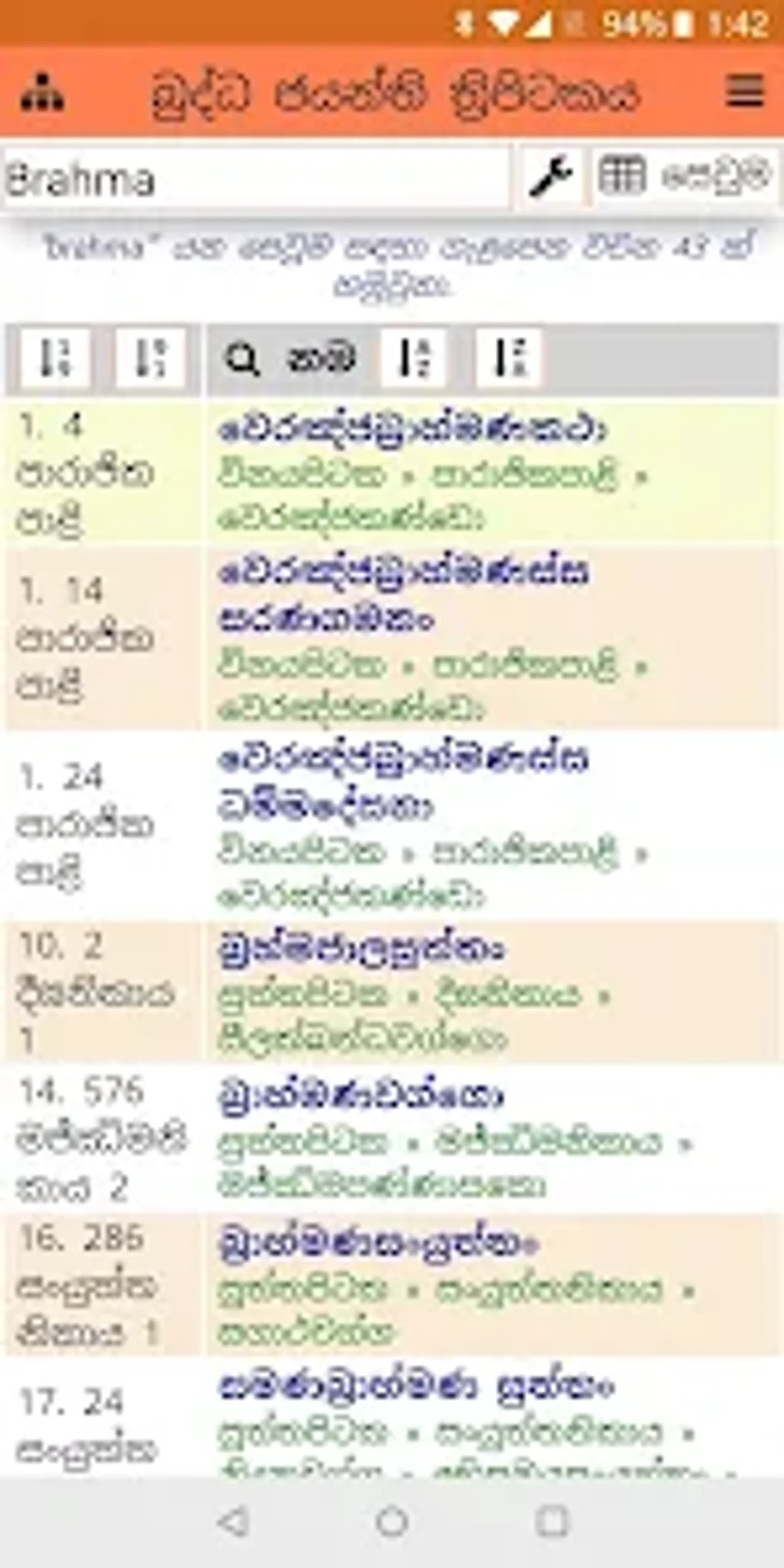 බදධ ජයනත තරපටකය for Android - Download