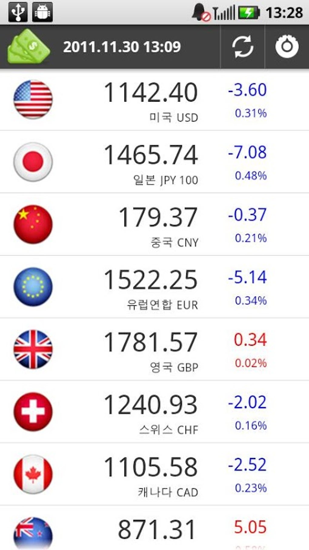 Korean Currency APK For Android Download