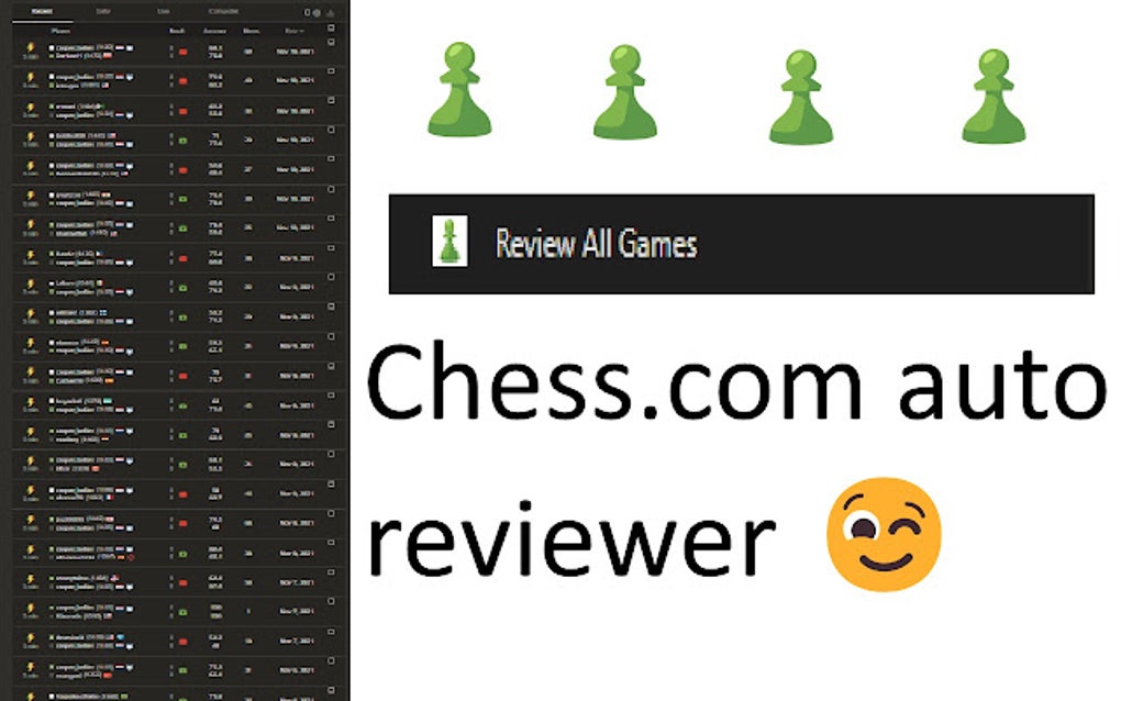 Chess.com Game Reviewer para Google Chrome - Extensión Descargar