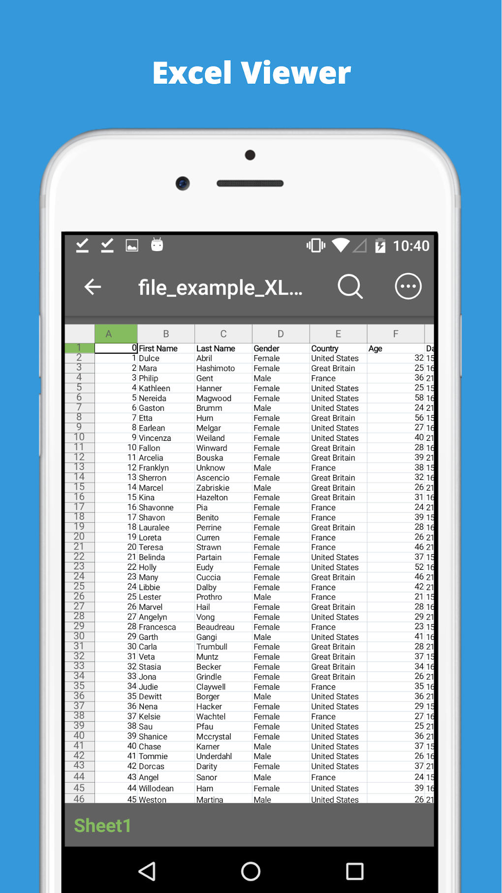 ODT File Viewer - LibreOffice pour Android - Télécharger