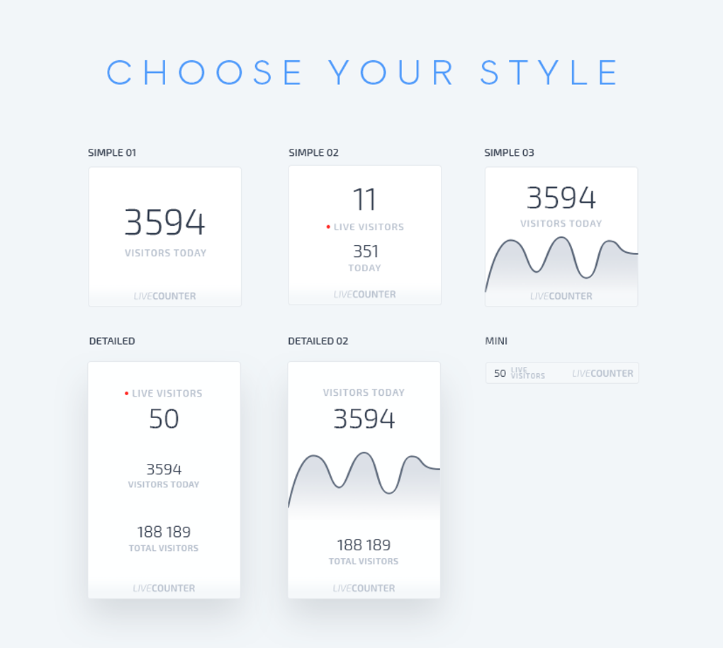 Live Visitor Counter for WordPress - Download