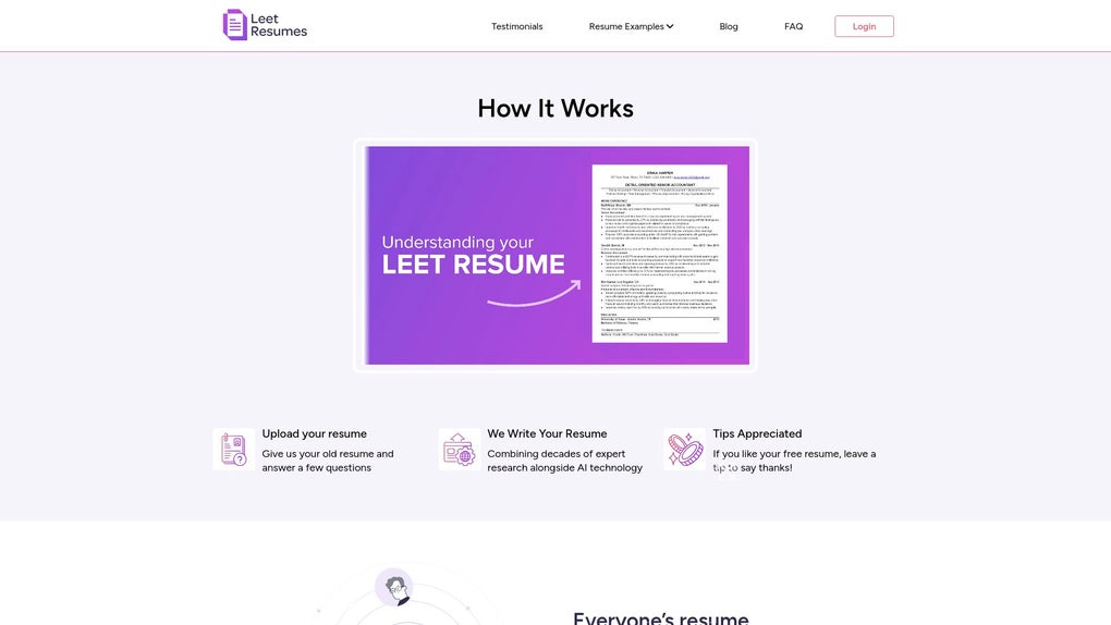 Leet resumes for AI Text summarizer: review, features & use cases Leet resumes for AI Text summarizer: review, features & use cases