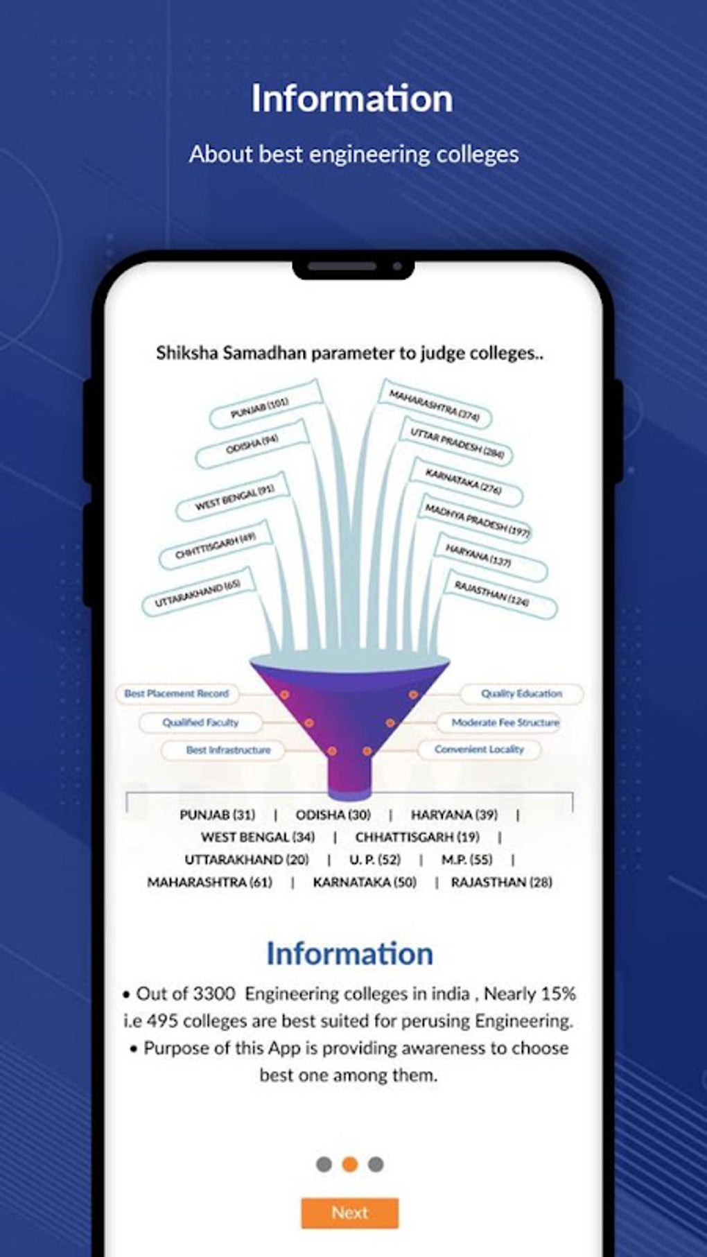 Shiksha Samadhan - Simplifying Admission Process APK for Android - Download