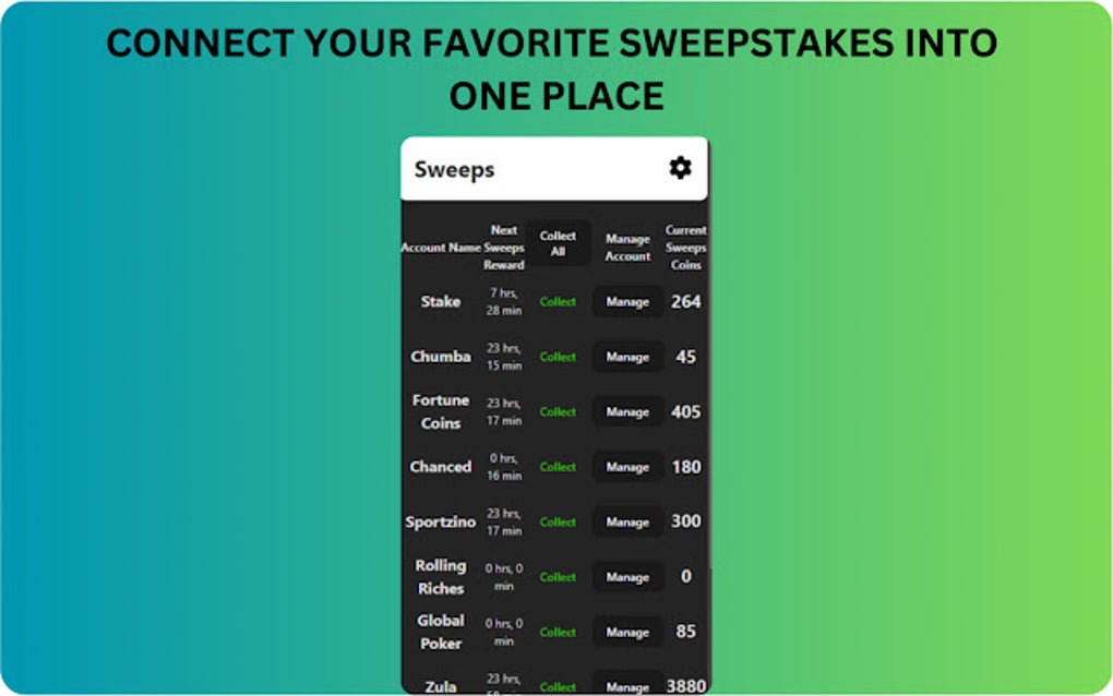Sweeps for Google Chrome - Extension Download
