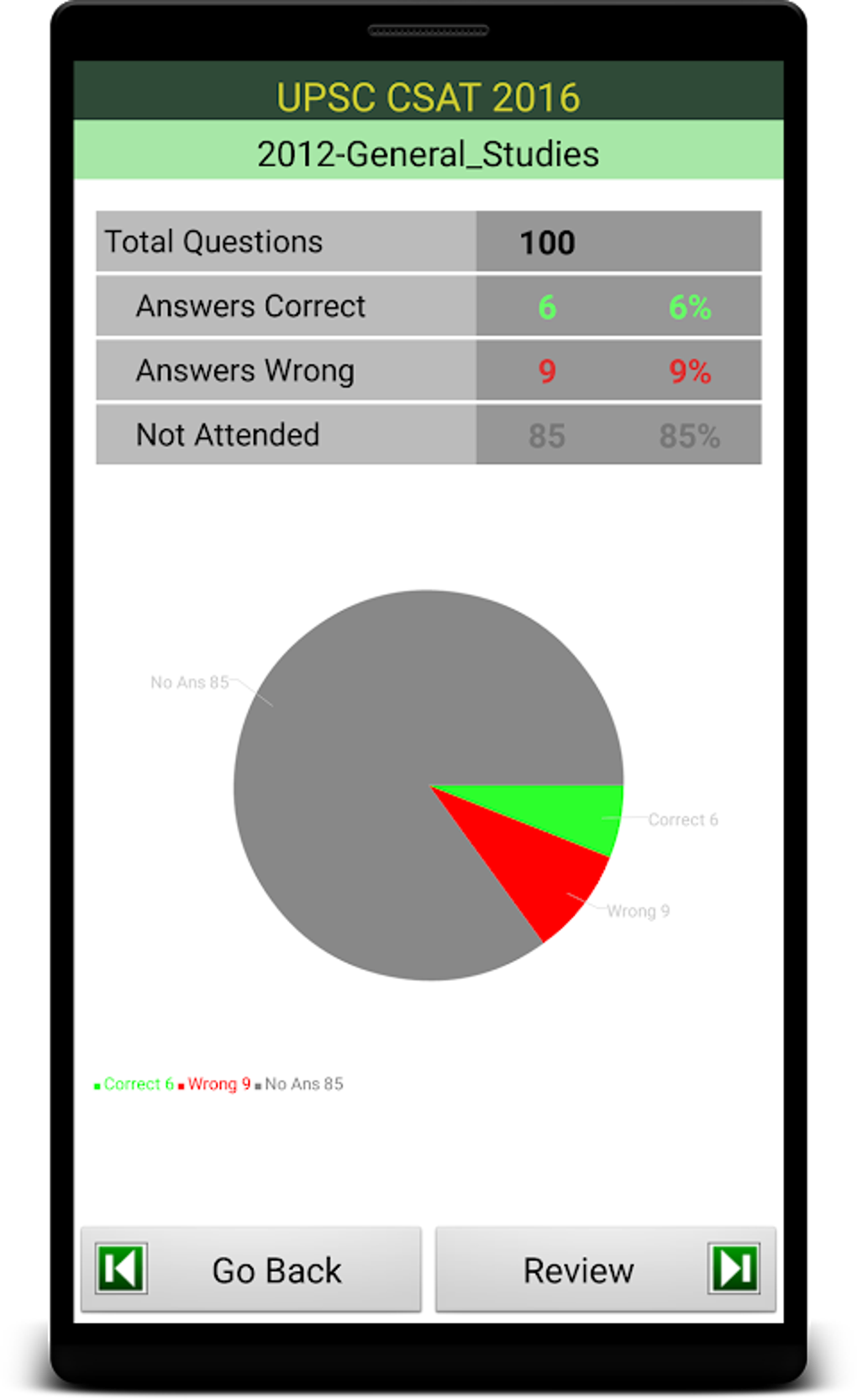 Android 용 Upsc Ias Csat 2020 Apk 다운로드