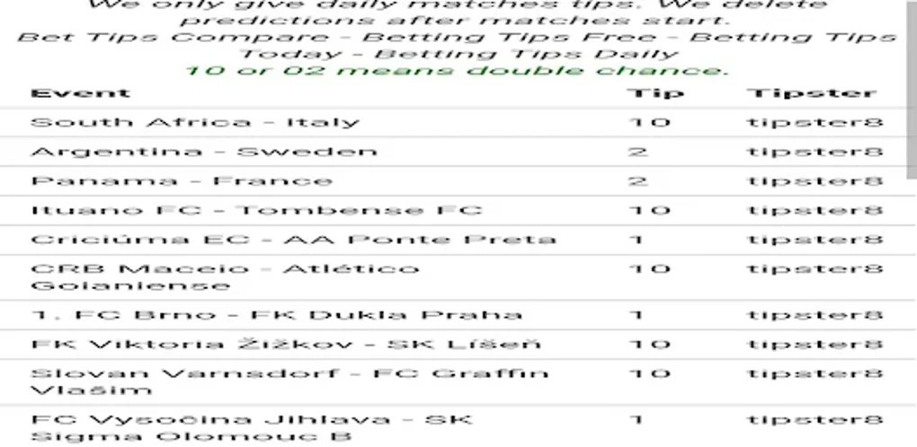 Correct Score Vip für Android - Download