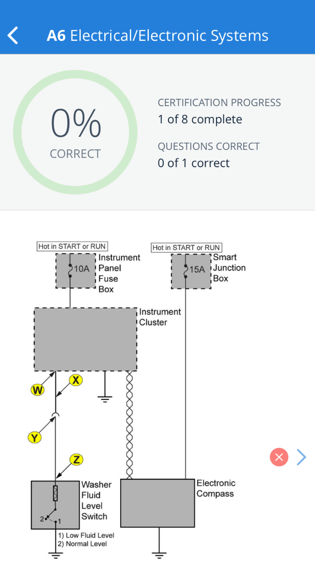 ASE Renewal App for iPhone - Download