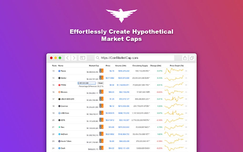 Soar CoinMarketCap.com for Google Chrome - Extension Download