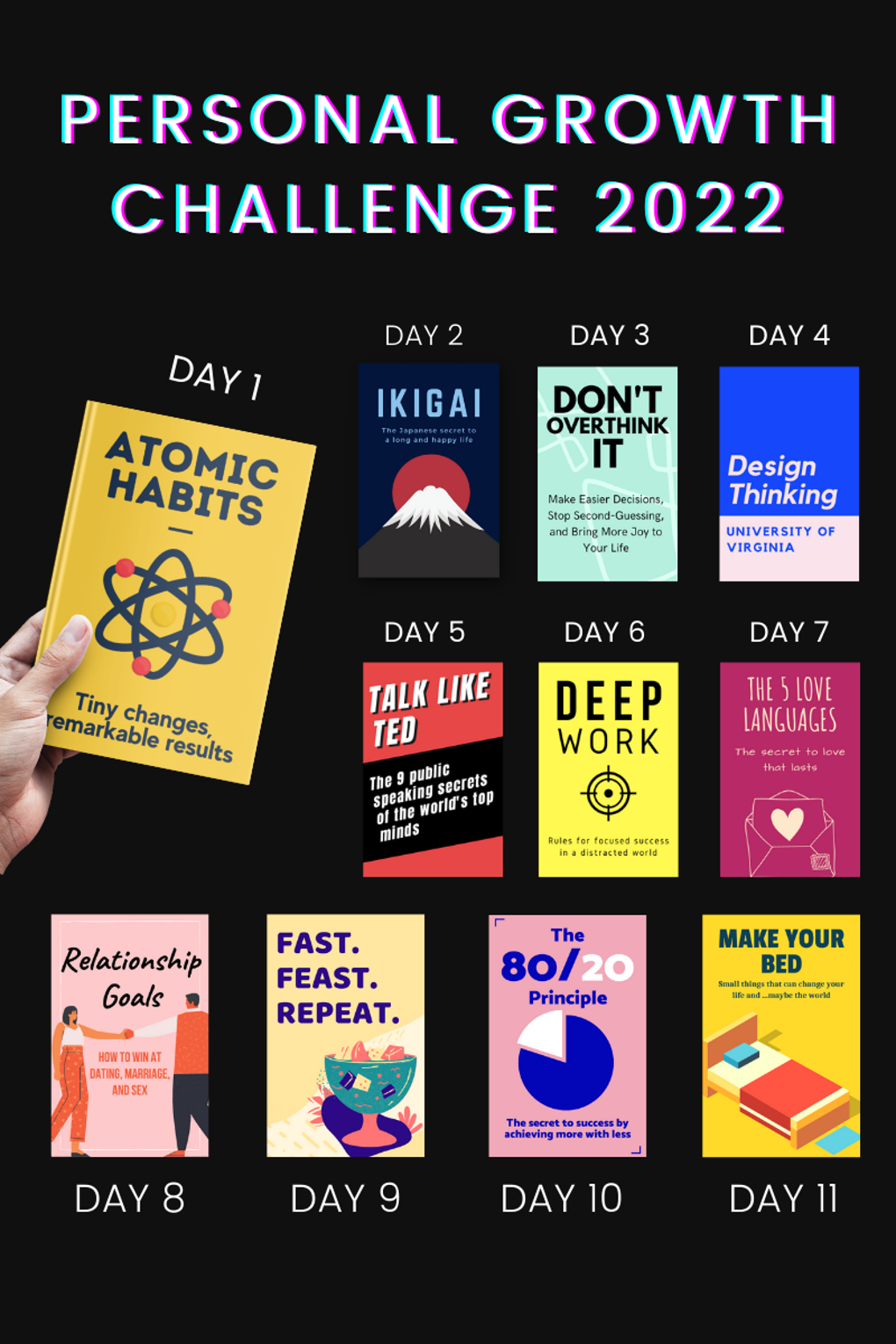 Wizdom: Self Growth Challenge for Android - Download