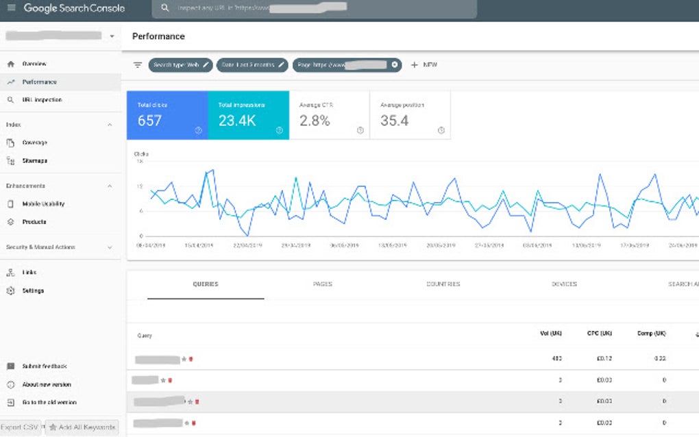 Google Search Console Performance Report link for Google Chrome ... Google Search Console Performance Report link for Google Chrome ...
