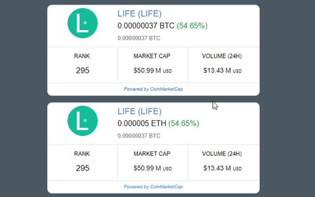 Coinmarketcap Widget for Google Chrome - Extension Download