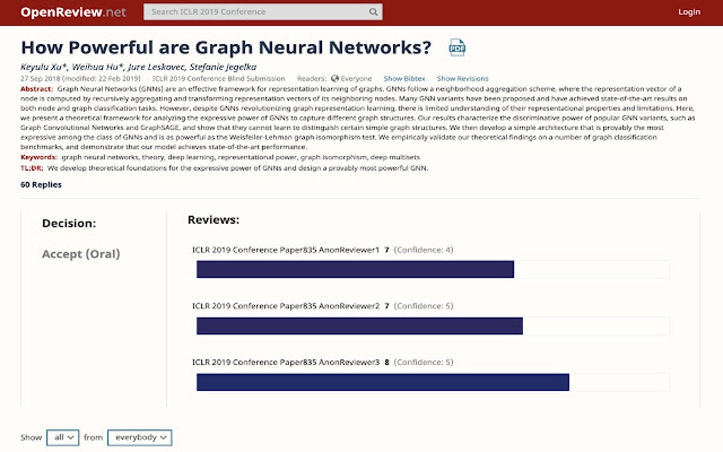 open-review-plus para Google Chrome - Extensión Descargar