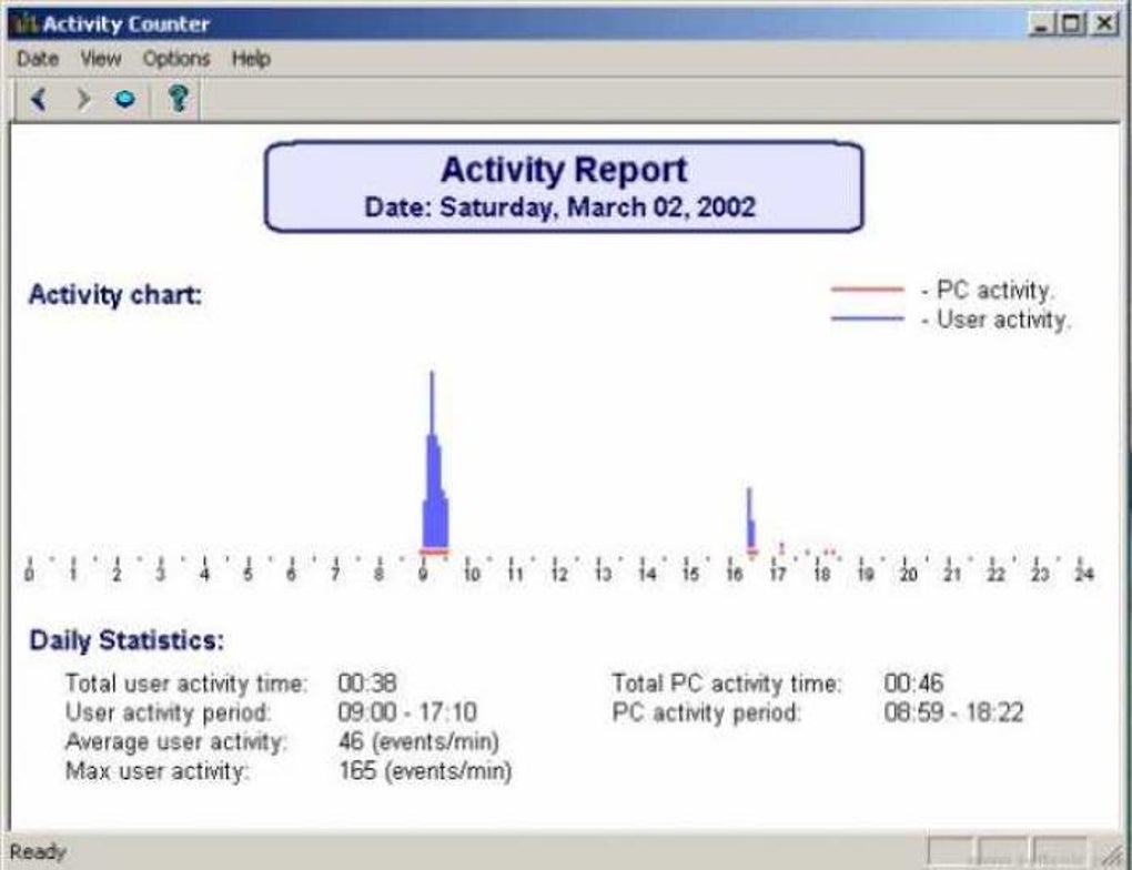 Activity Counter - Descargar