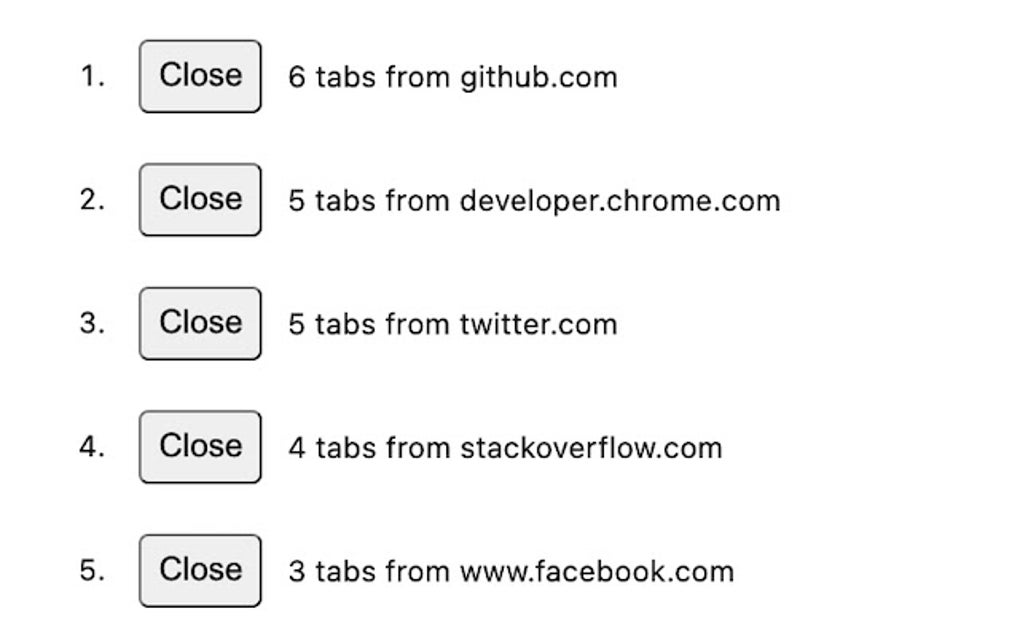 Tab Closer para Google Chrome - Extensión Descargar