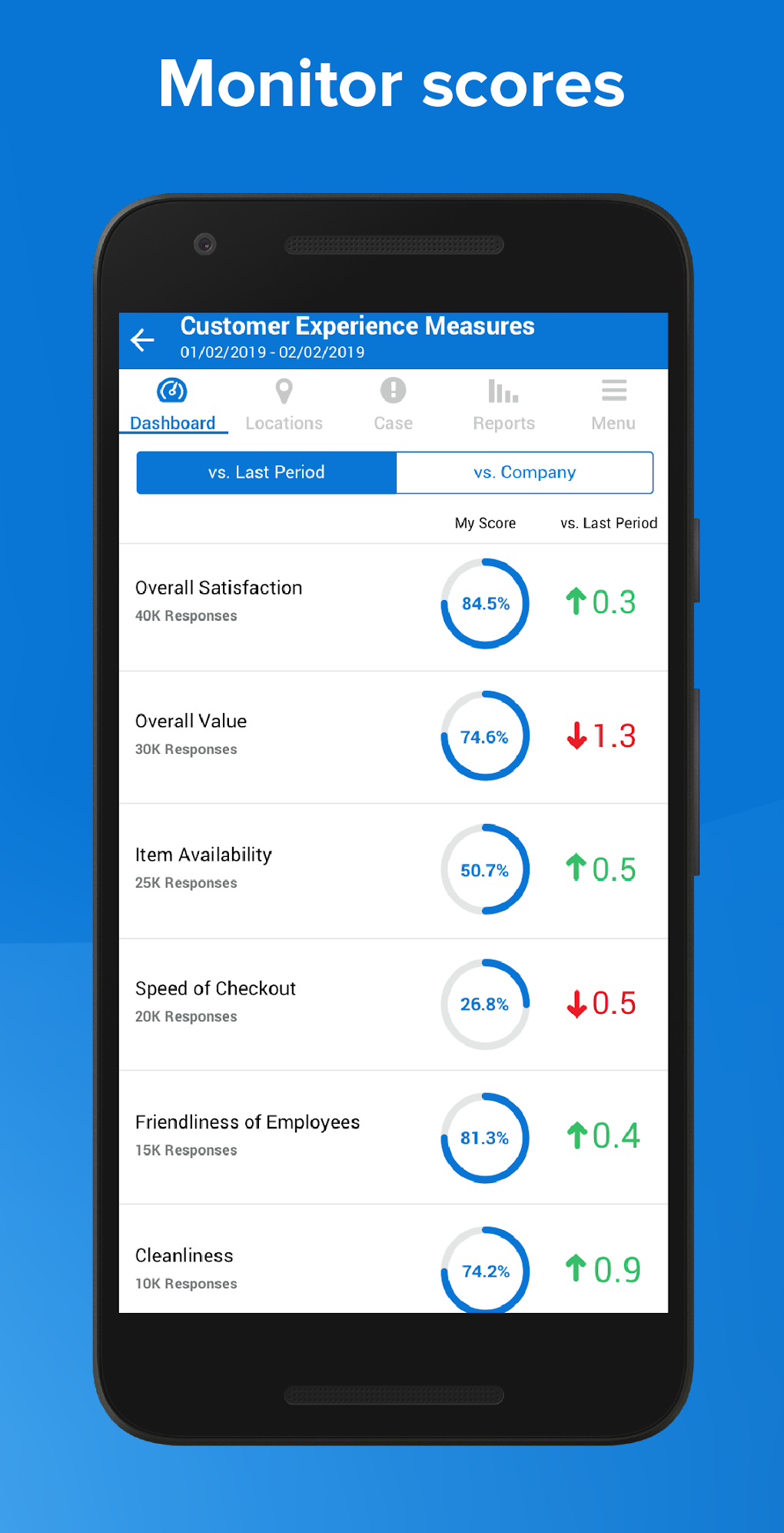 smg360 APK para Android - Descargar