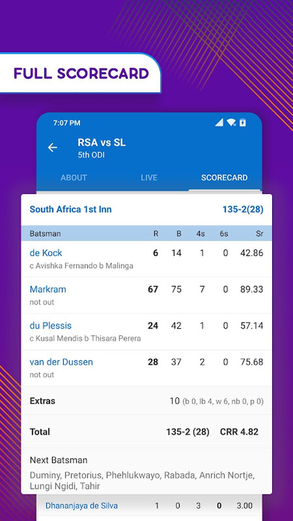 Live Cricket Scores & Schedule APK for Android - Download