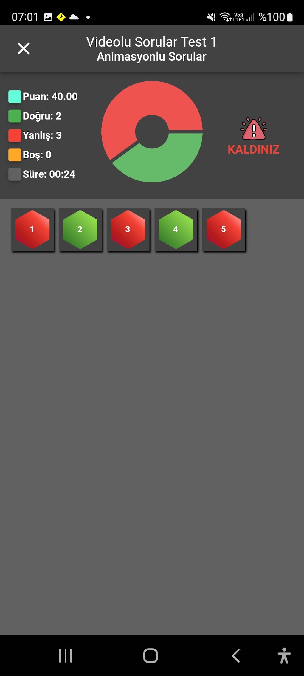 Ehliyet Sinav Sorulari 2022 APK for Android - Download