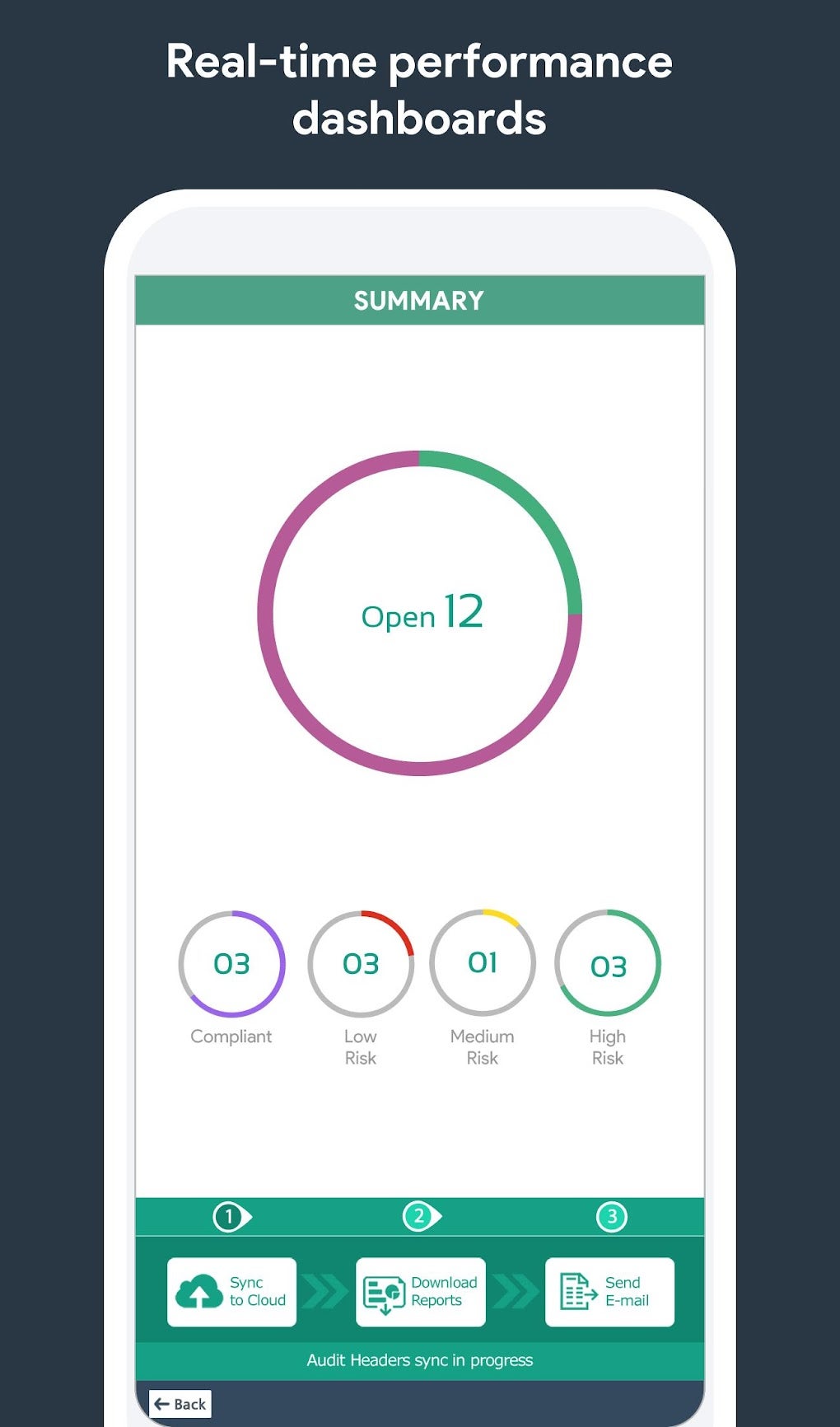 GoAudits for Mobile Inspections Auditing APK for Android - Download