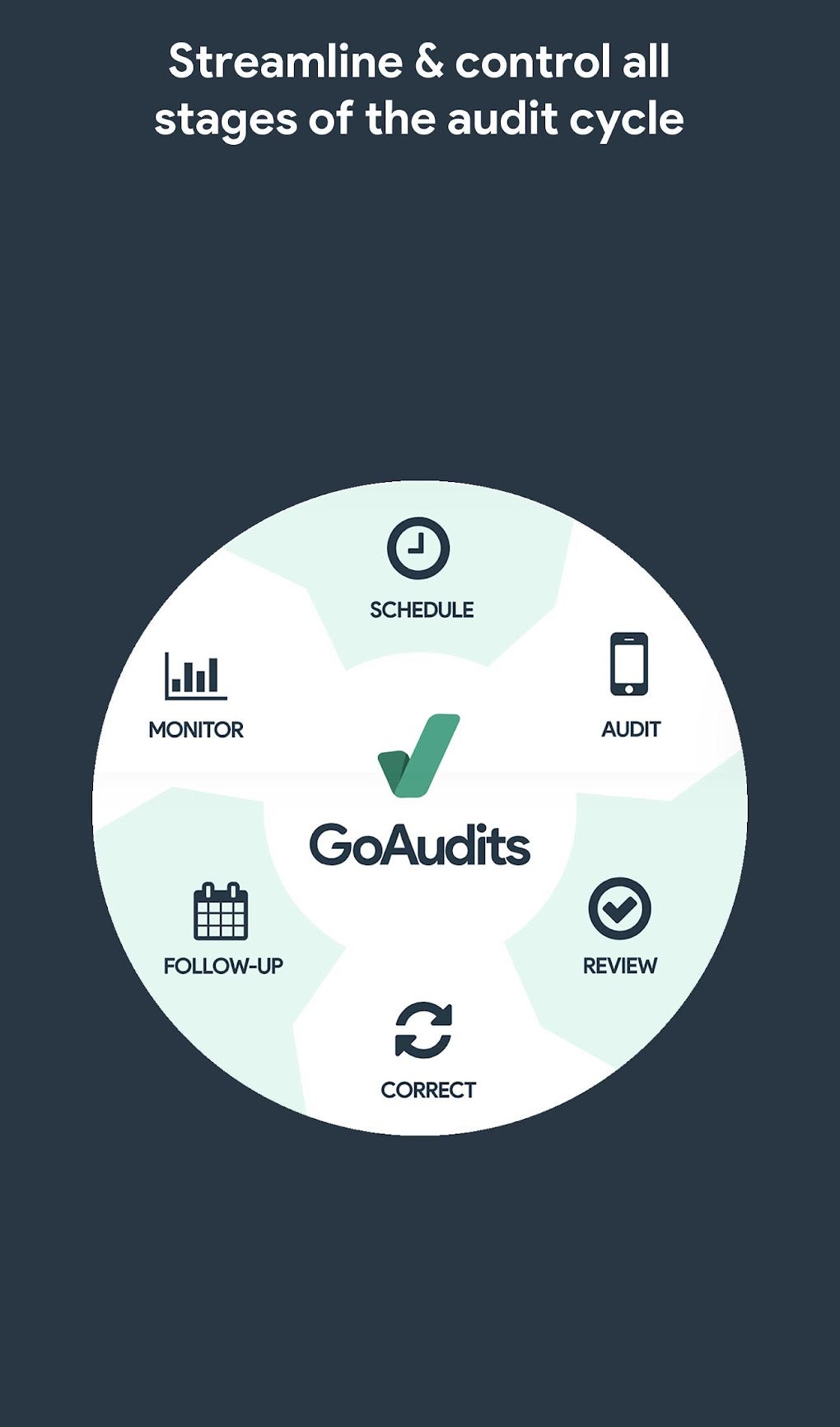 GoAudits for Mobile Inspections Auditing APK for Android - Download