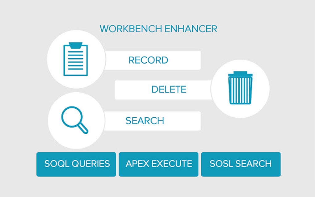 Workbench Enhancer Beta para Google Chrome - Extensión Descargar