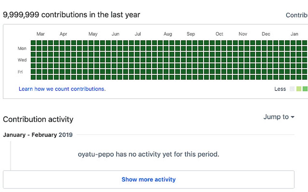 Github Contributions Cheat for Google Chrome - Extension Download