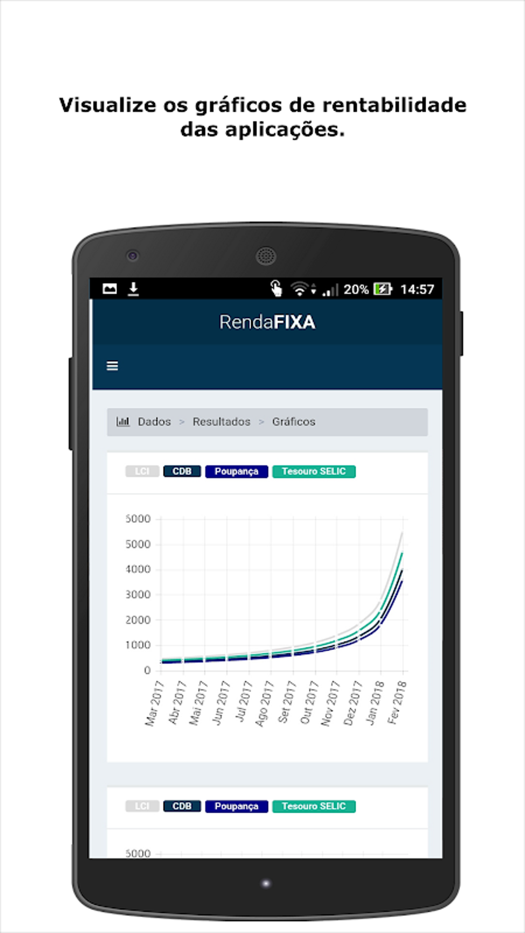 Calculadora de Renda Fixa APK für Android - Download