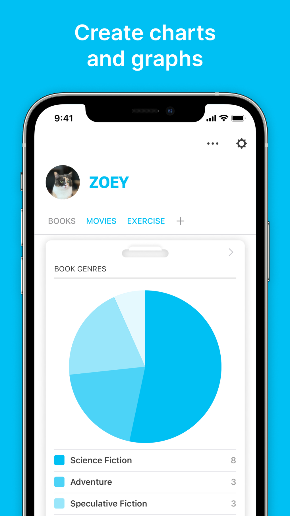 Daytum para iPhone - Descargar