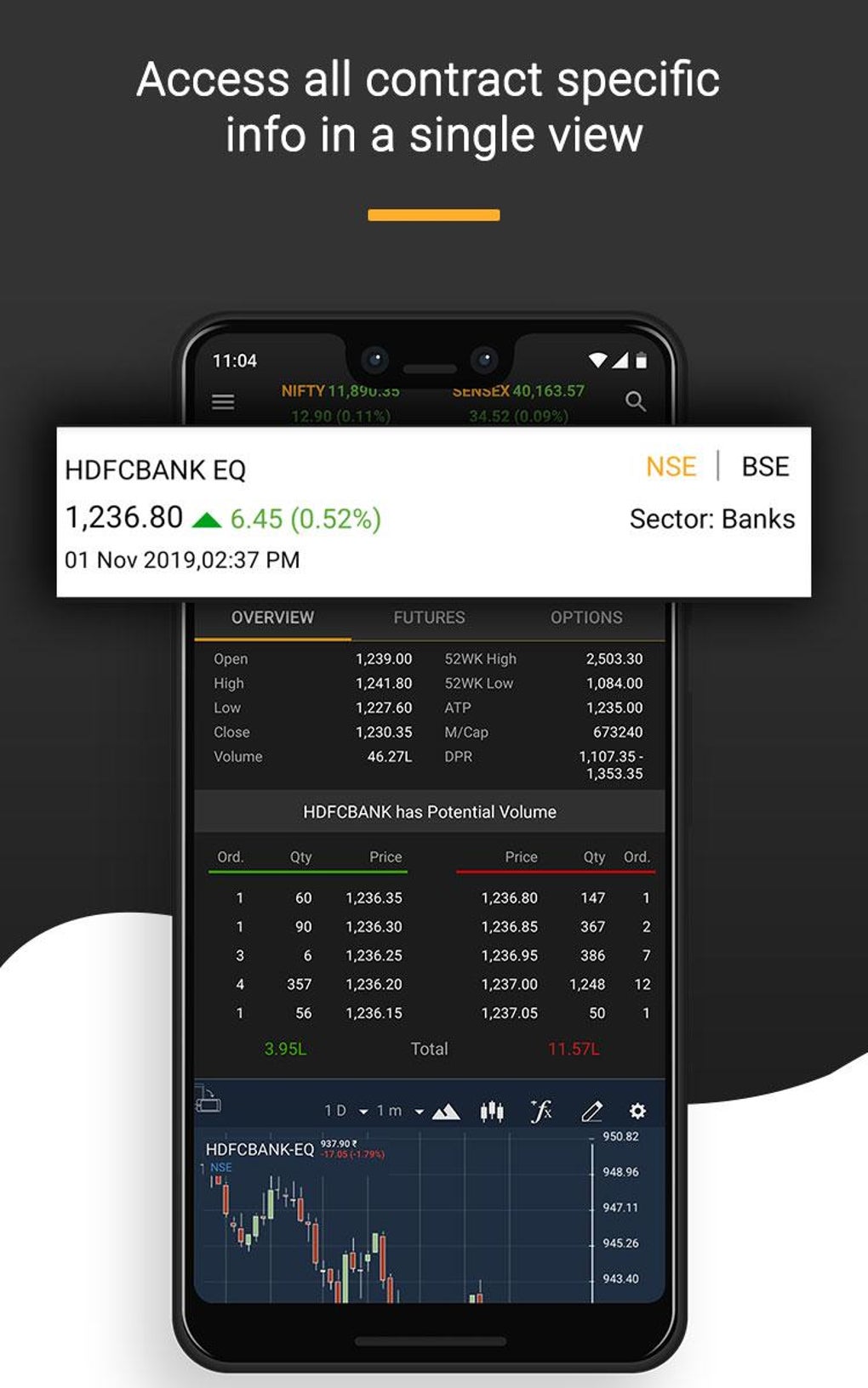 MO Trader Share Market Trading App For NSE BSE Para Android Download
