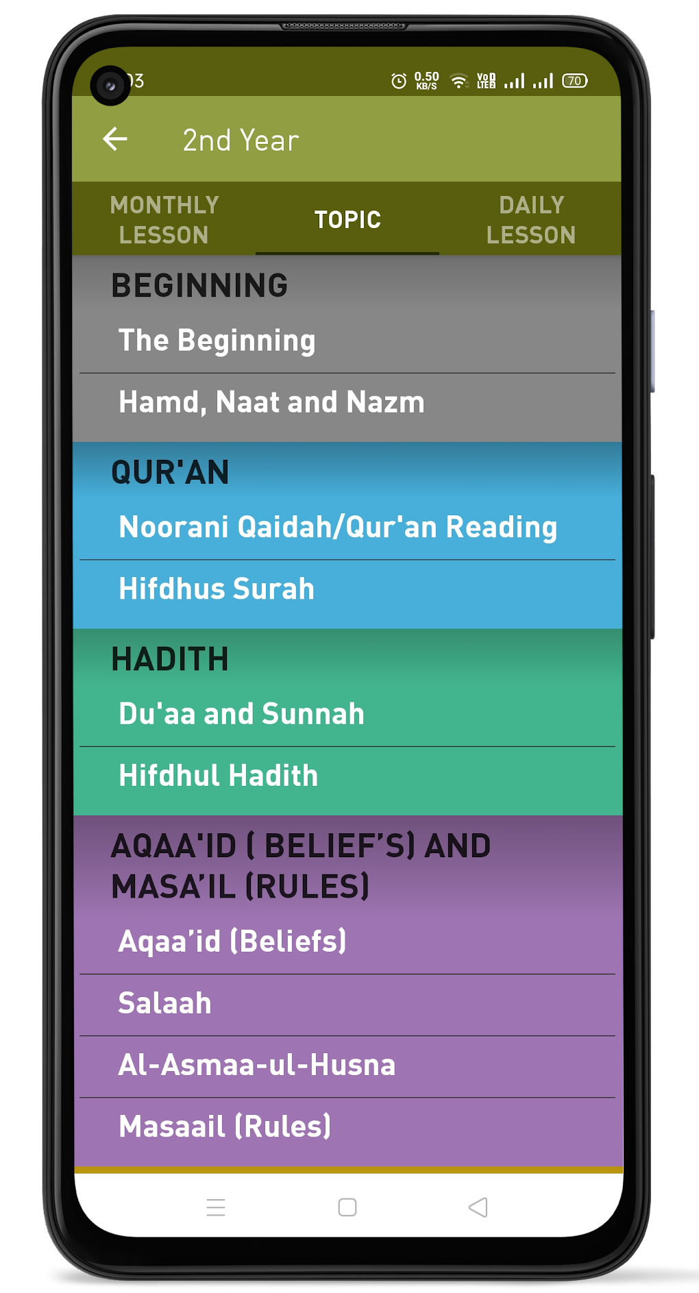Deeniyat Syllabus APK For Android Download