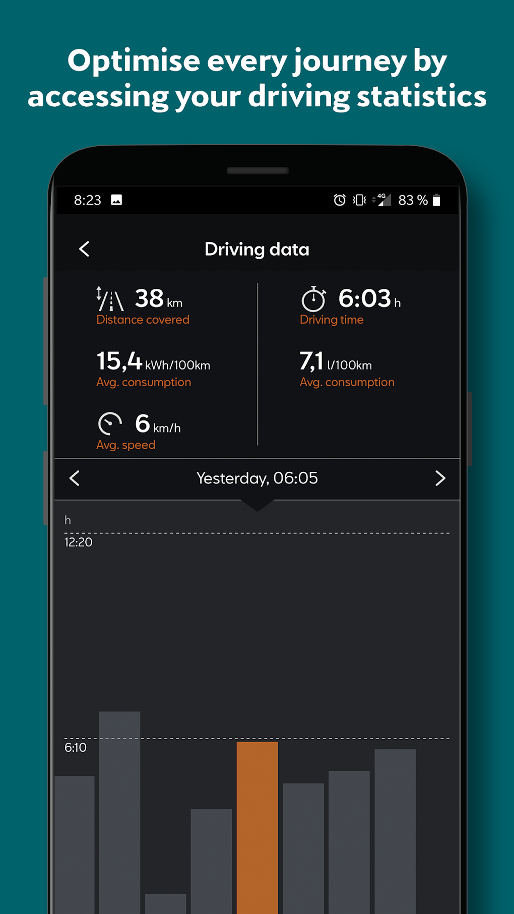 CUPRA CONNECT App APK Android 