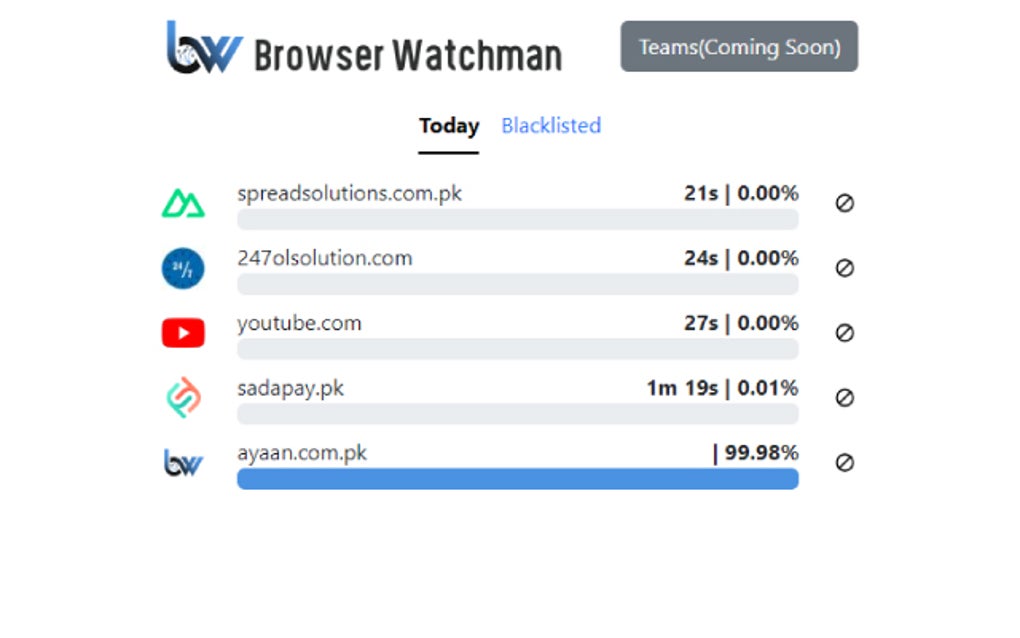 Browser Watchman for Google Chrome - Extension Download