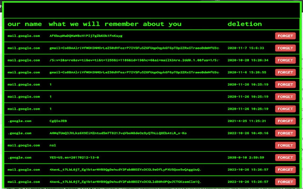 NOTHING IS PRIVATE. para Google Chrome - Extensión Descargar