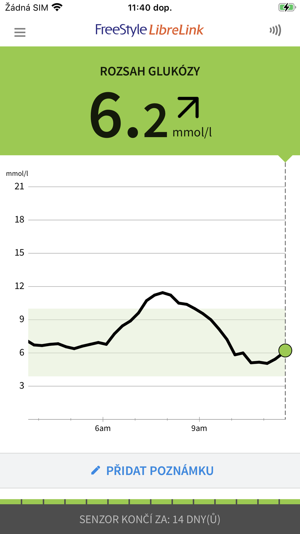 FreeStyle LibreLink - CZ para iPhone - Descargar