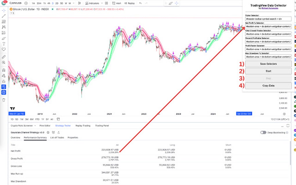 TradingView Data Collector Google Chrome 용 - 확장 프로그램 다운로드
