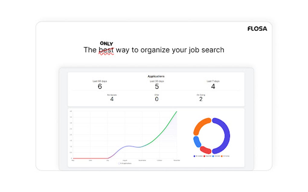 Flosa Assistant (alpha) para Google Chrome - Extensión Descargar