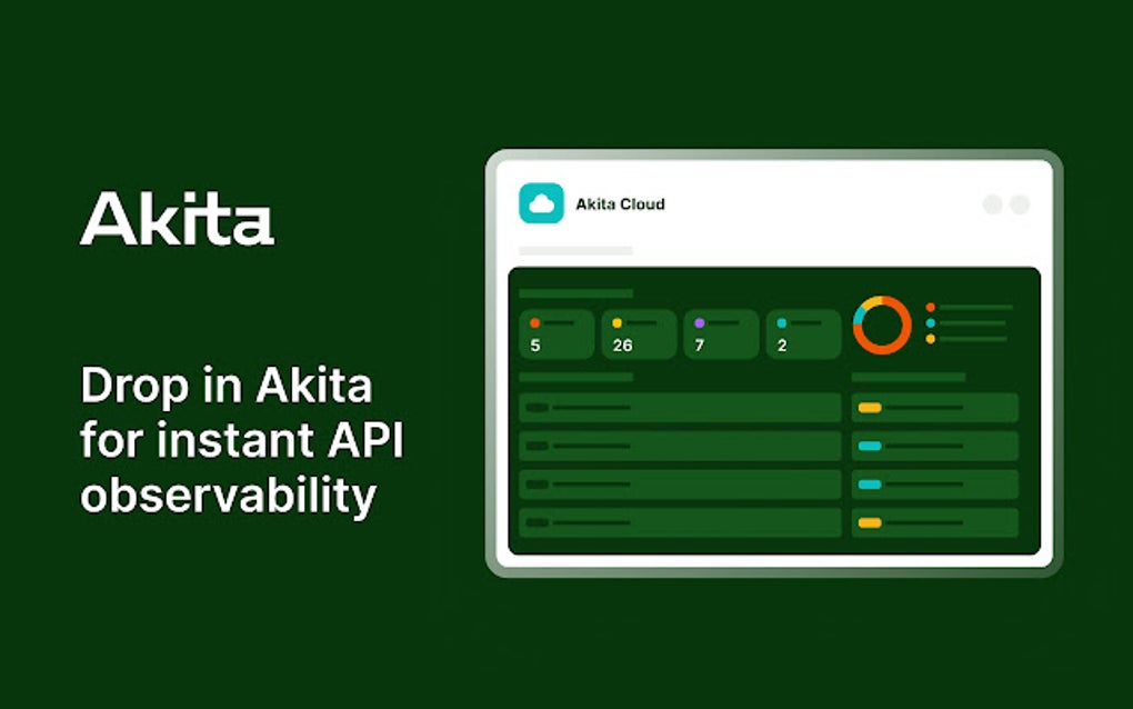 Akita OpenAPI Spec Generator for Google Chrome - Extension Download Akita OpenAPI Spec Generator for Google Chrome - Extension Download