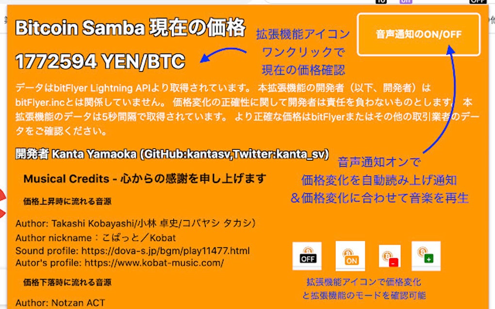 Bitcoin Samba 価格監視ツール para Google Chrome - Extensión Descargar