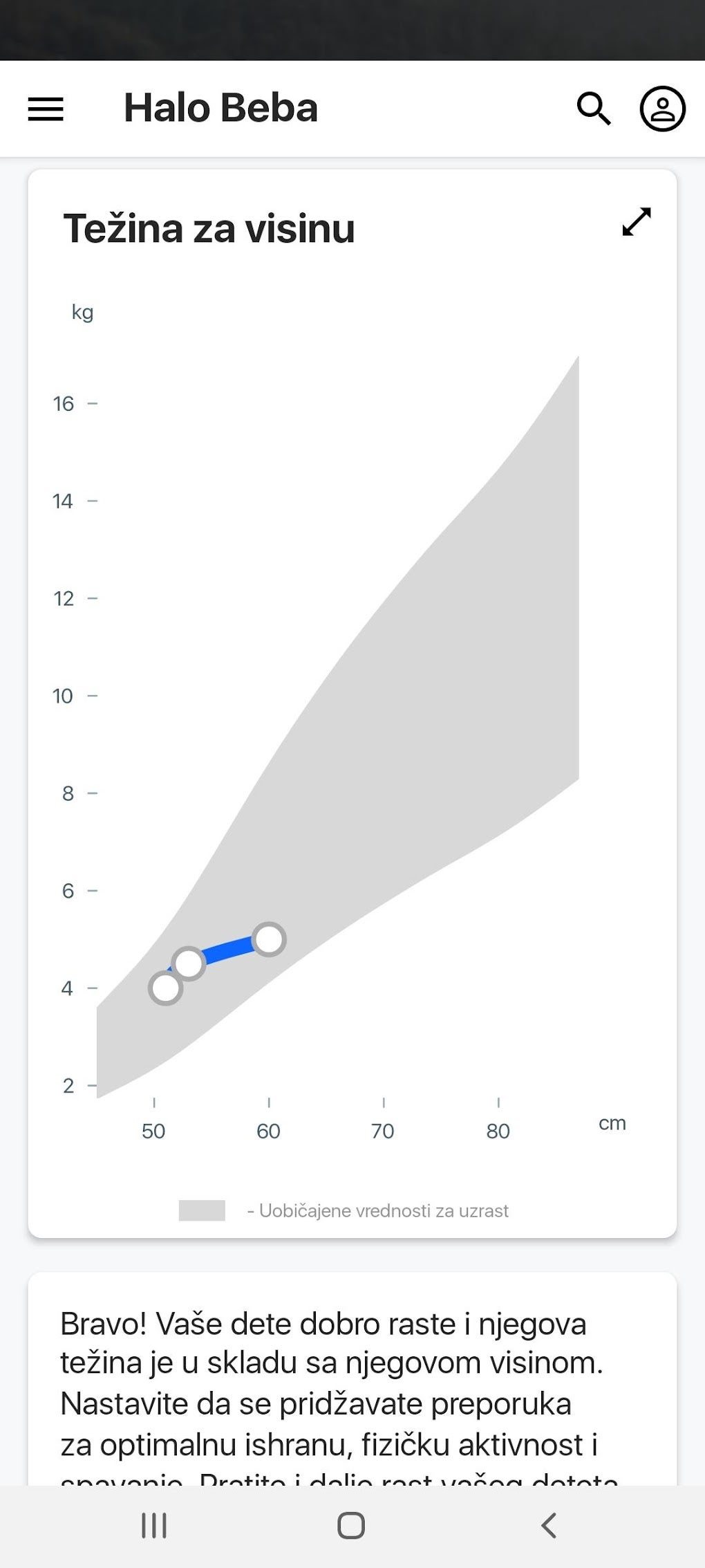 Halo Beba Vaš saputnik u rod für Android - Download