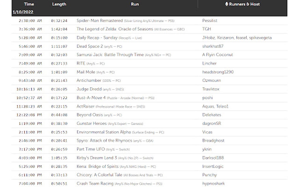 GDQ Run Reminder para Google Chrome - Extensión Descargar