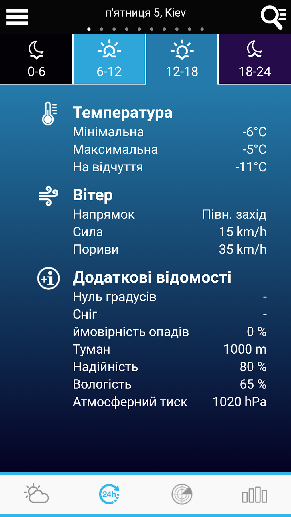 Weather for Ukraine APK for Android - Download