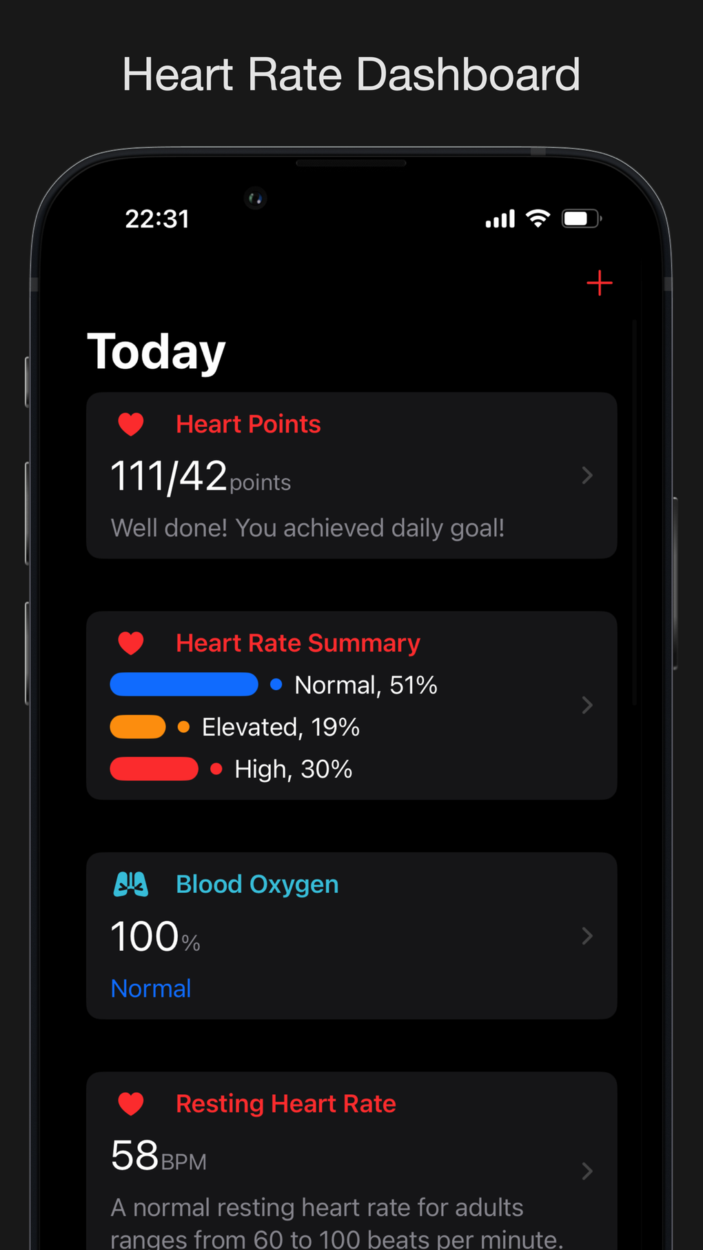 CardioBot - Heart Rate Tracker for iPhone - Download