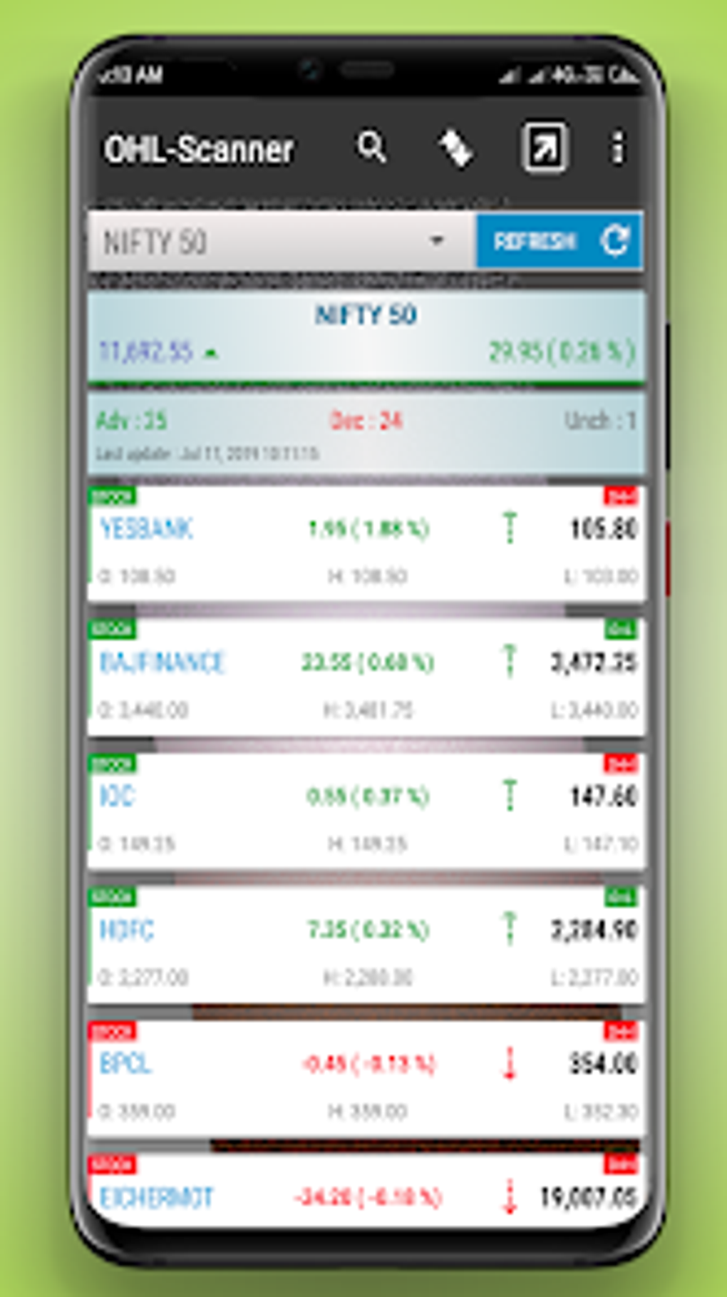OHL Scanner for day trading for Android - Download