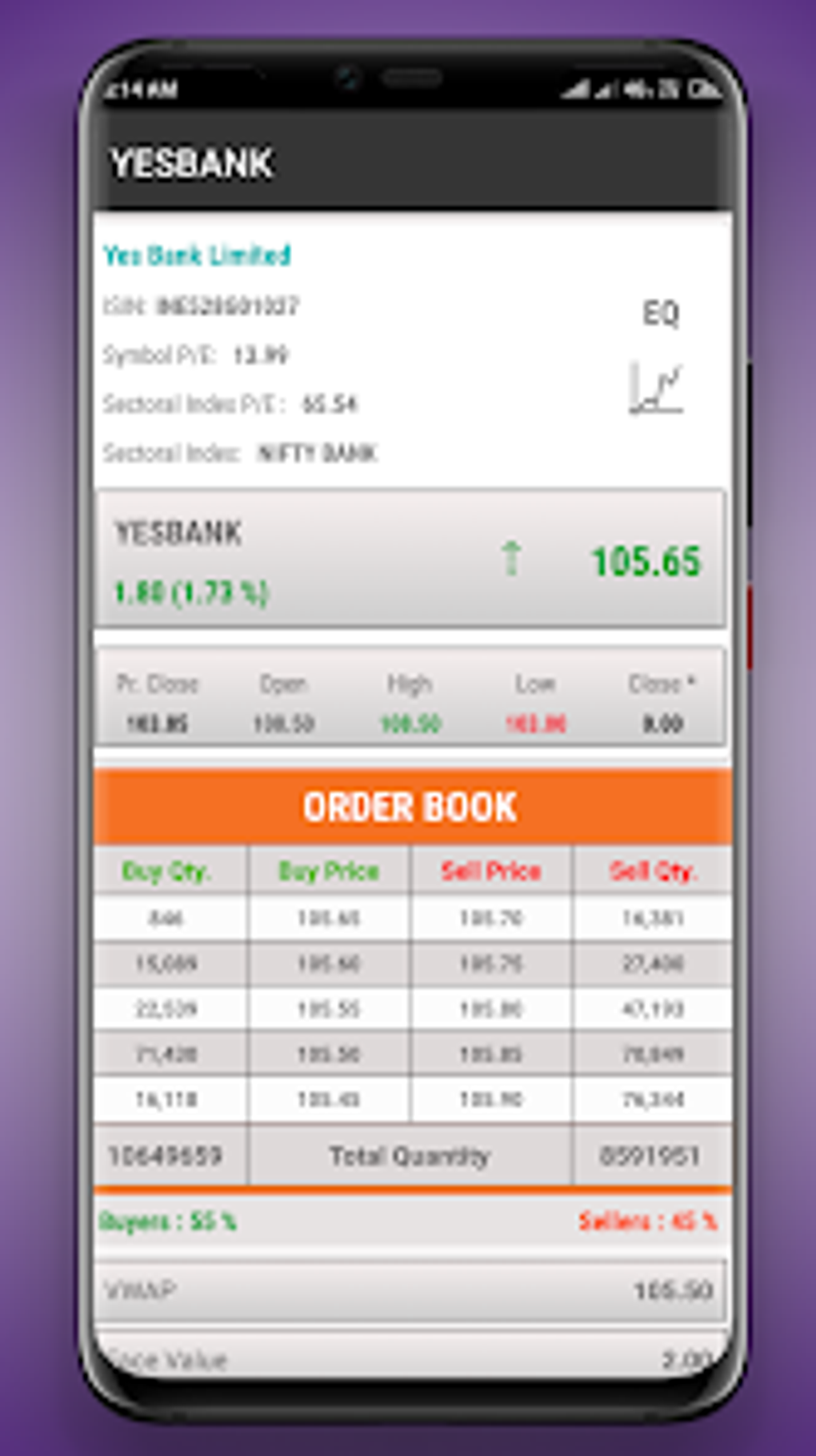 OHL Scanner for day trading for Android - Download