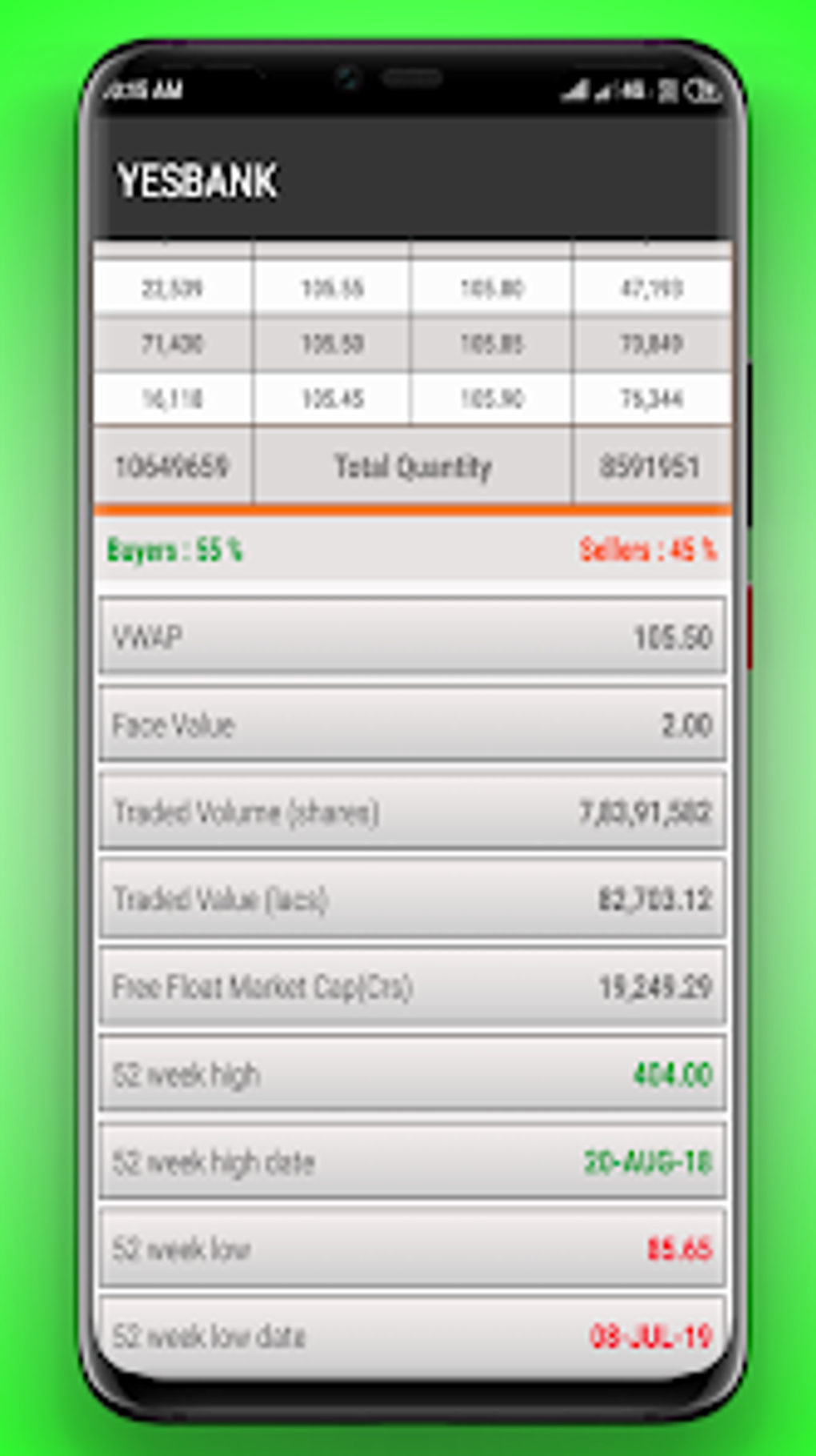 OHL Scanner for day trading for Android - Download
