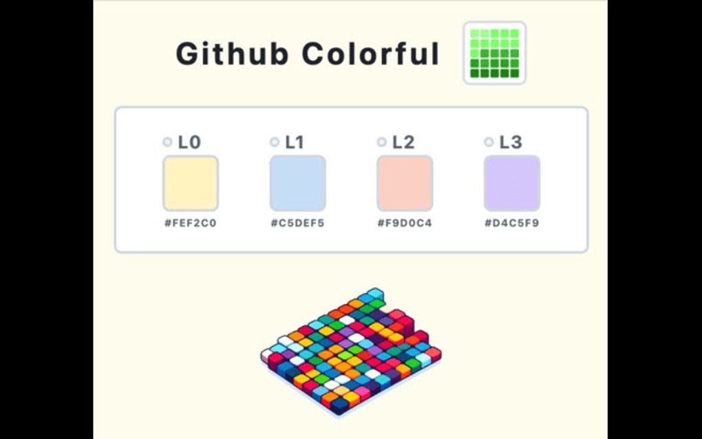 Github Colorful Contribution Graph para Google Chrome - Extensión Descargar