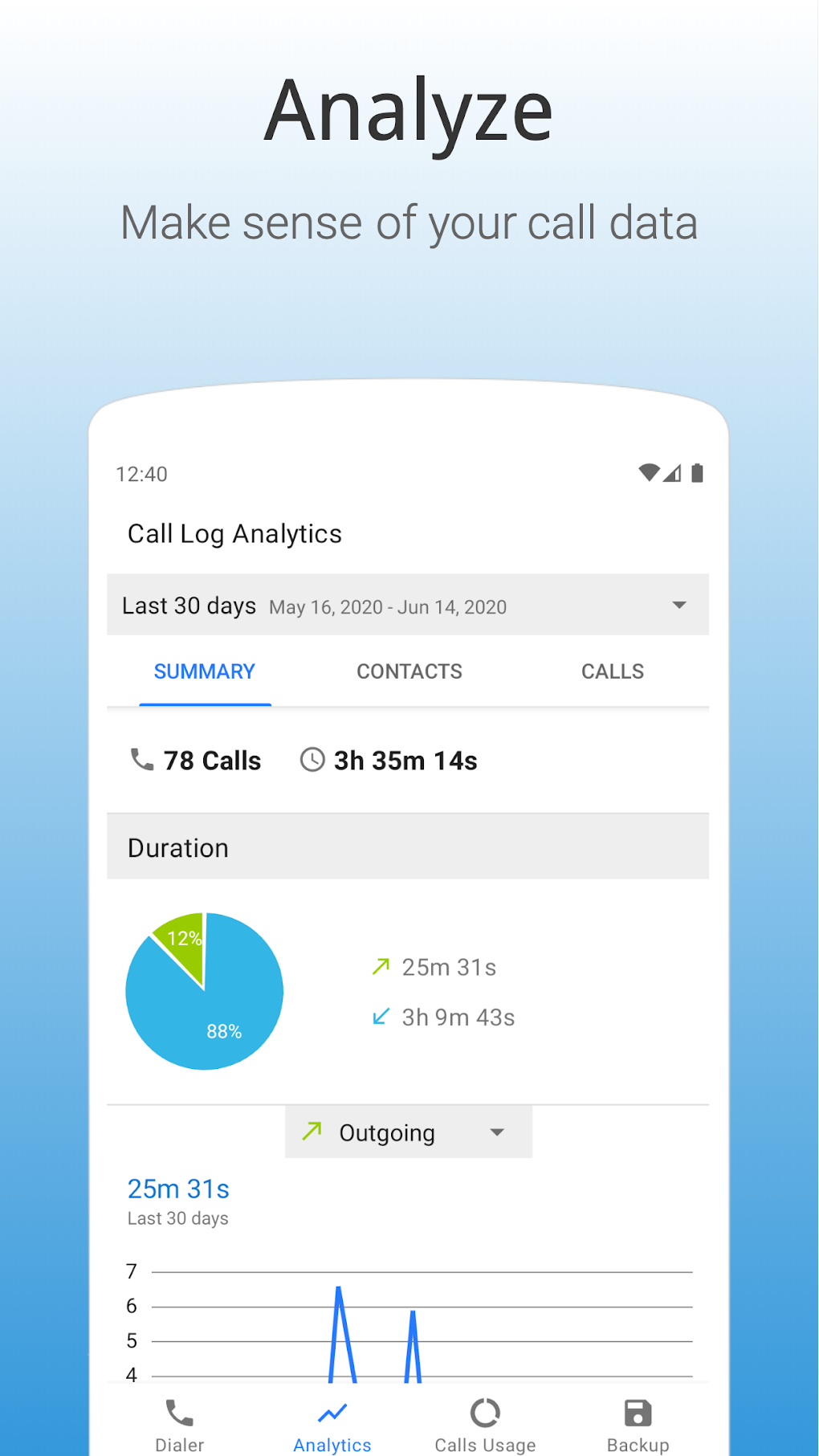Call Log Analytics History Manager Tags Notes APK für Android - Download