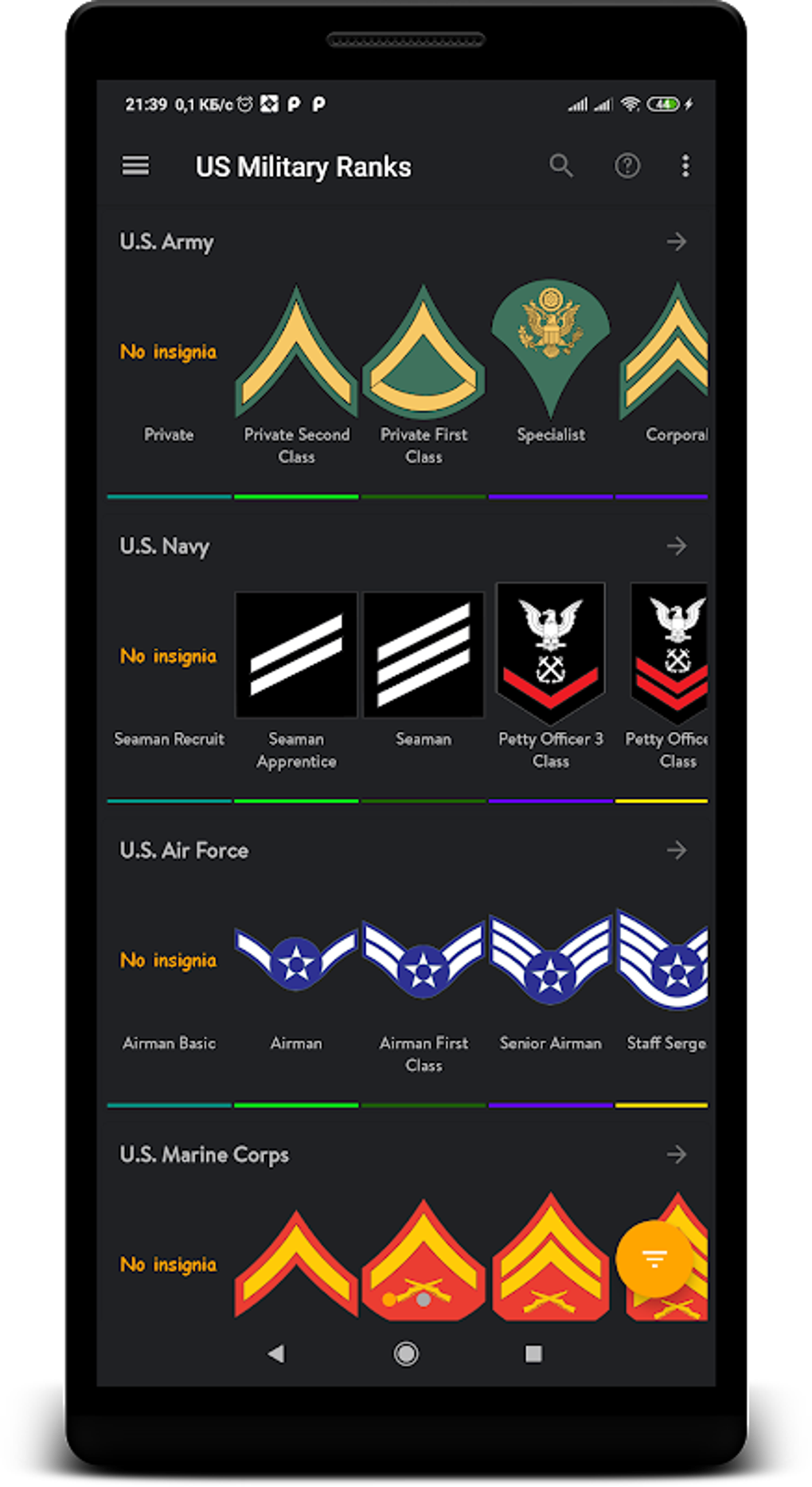 US Military Ranks Android US Military Ranks Android