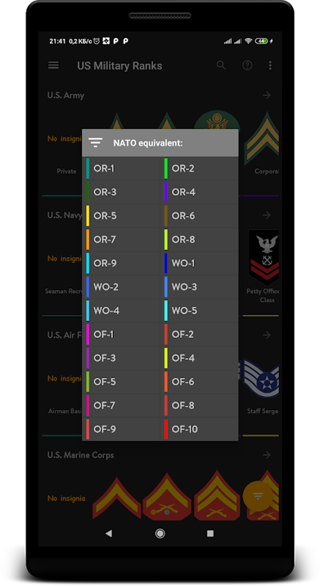 US Military Ranks Para Android Download US Military Ranks Para Android Download