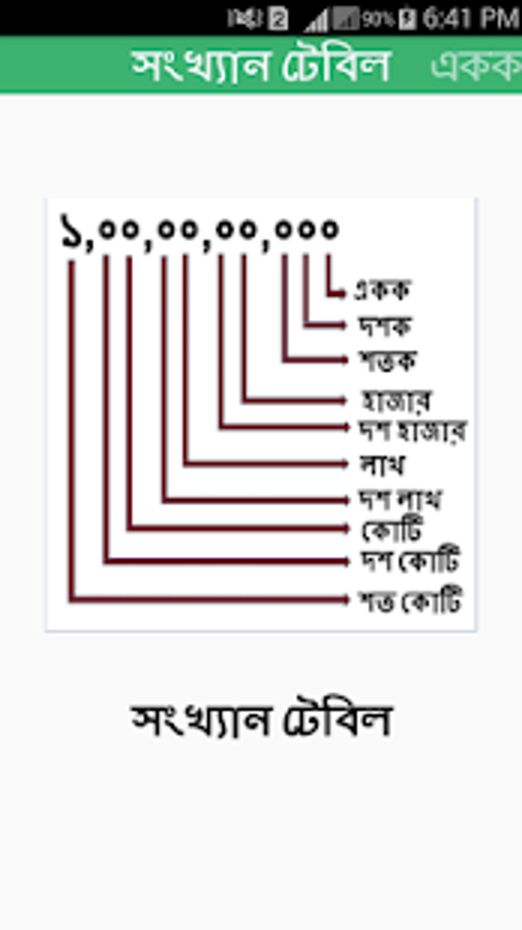 Bengali Kids Math গণত APK for Android - Download