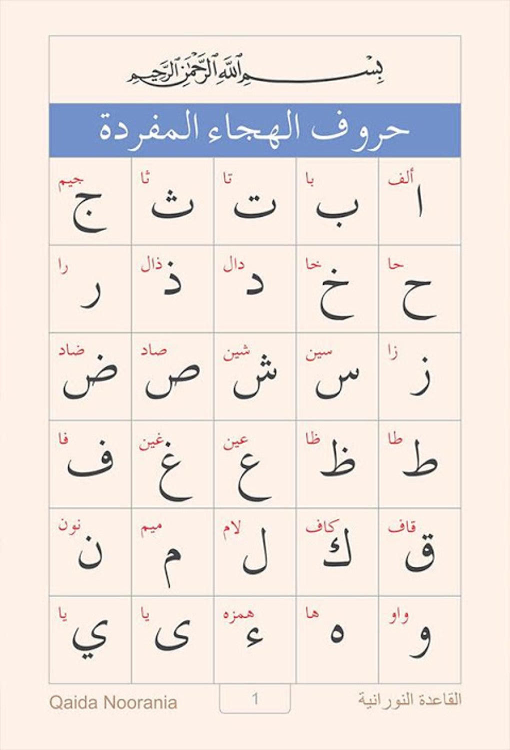 Qaida Noorania With Sound - Kids Quran Learning APK for Android - Download